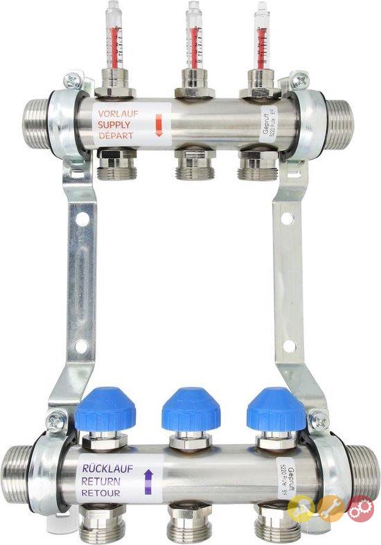 Vloerverwarming verdelers | DWD Service