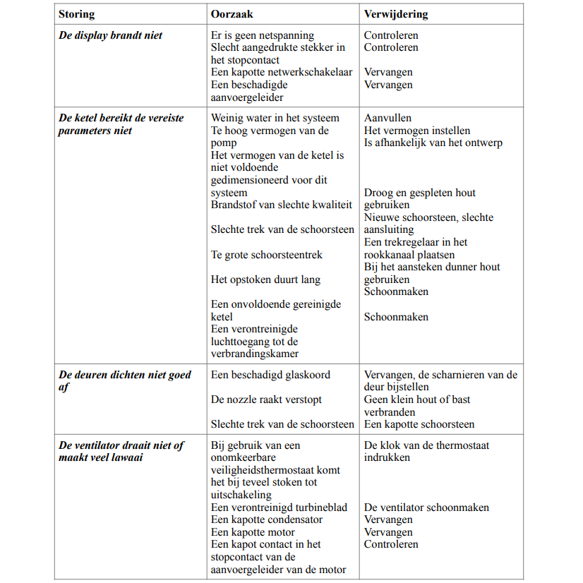 Attack storing hulp | DWD Service
